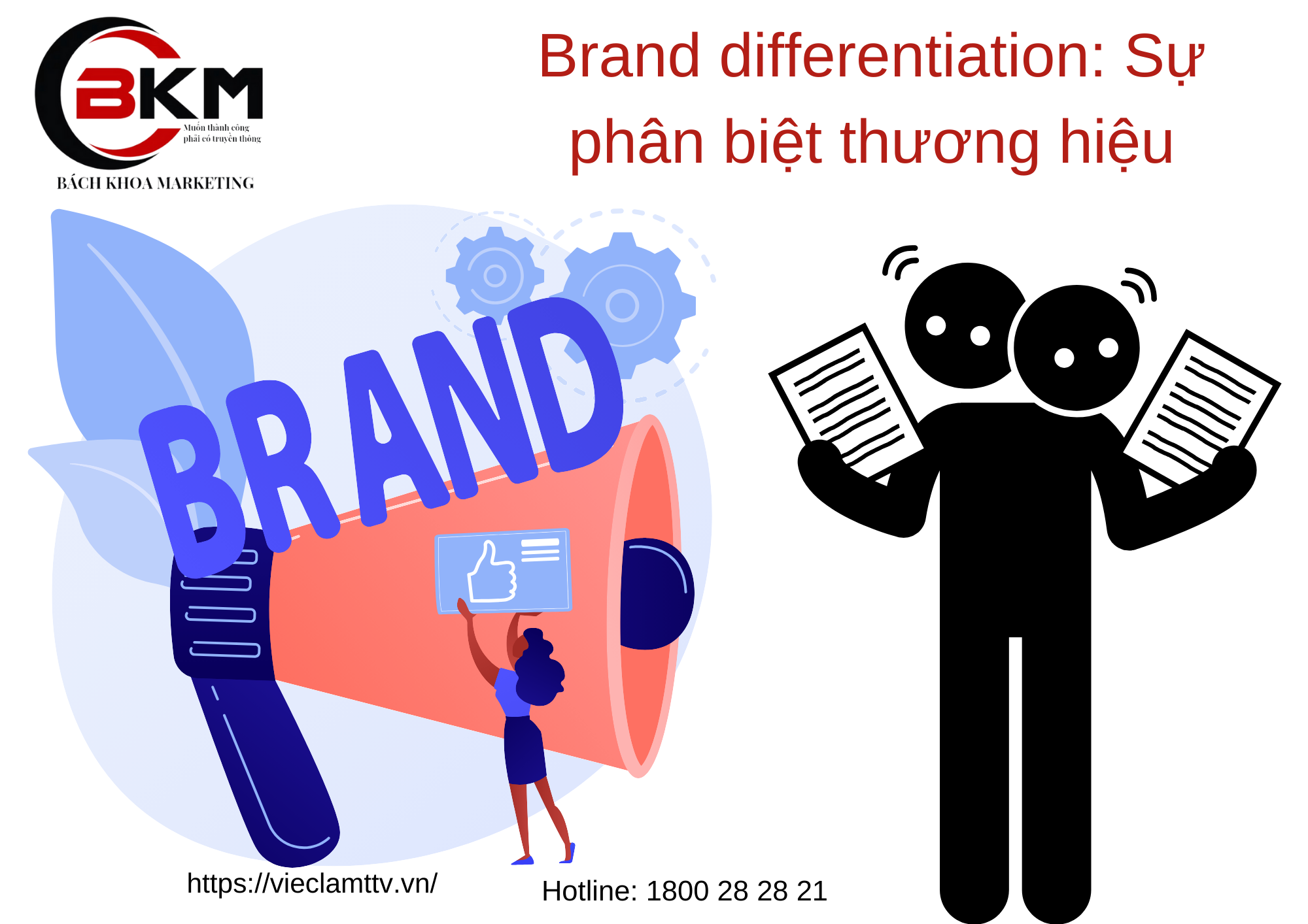 thương hiệu Brand differentiation: Sự phân biệt năm 2023